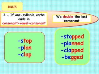 Past simple regular verbs | PPT