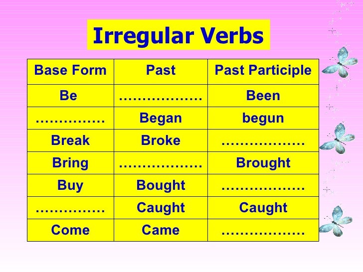 Past Tense For Bring / PAST SIMPLE - WORKSHEET worksheet - Free ESL ...