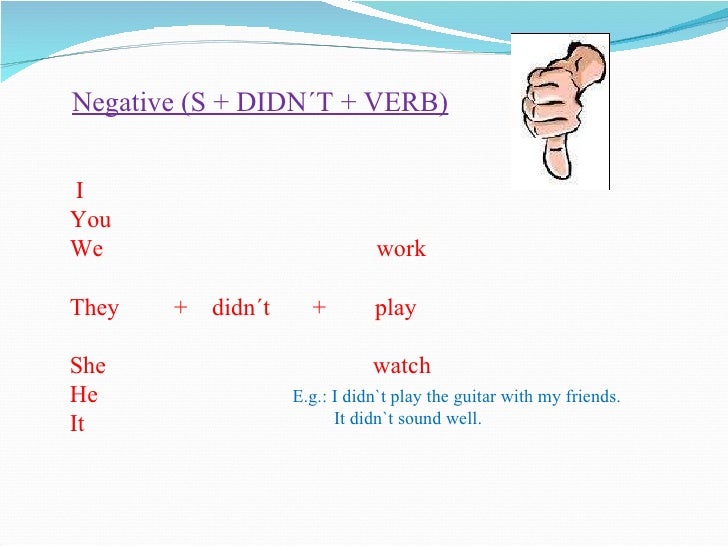 Past Simple Tense Past Simple Tense