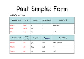 F2F: Past Simple | PDF | Programming Languages | Computing