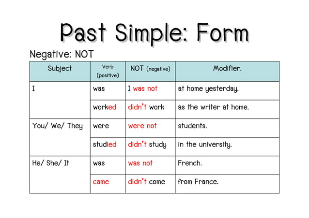 F2F: Past Simple | PDF | Programming Languages | Computing