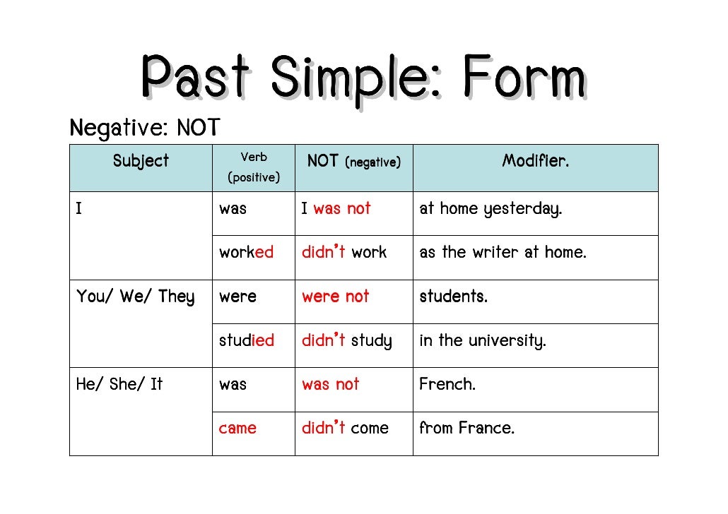 F2F Past Simple F2F Past Simple