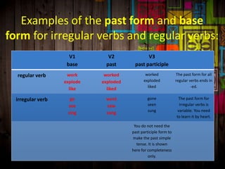 Past simple tense | PPTX