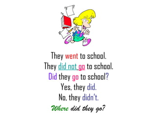 Past simple tense | PPT