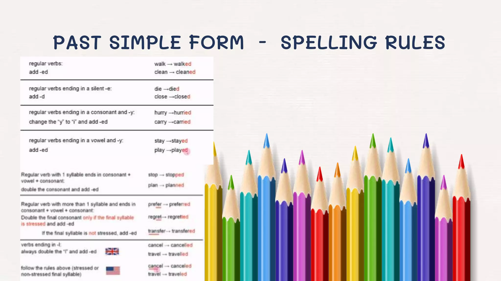 Past simple tense | PPTX