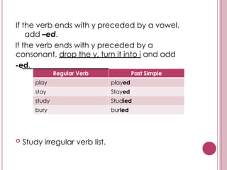 past simple tense grammar and vocabulary from past | PPTX