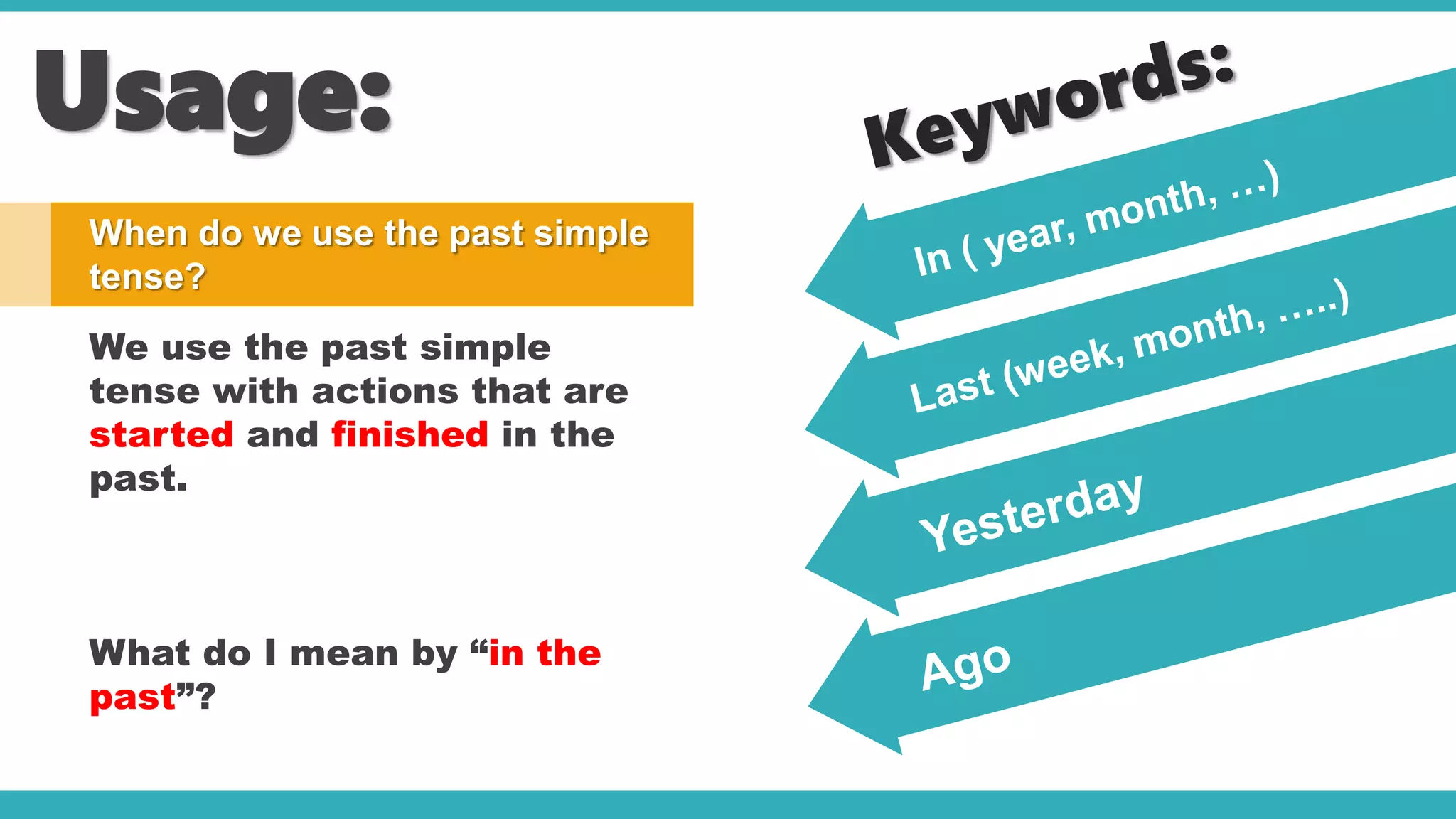 Past Simple Tense (DEMO) - Ruha Muhammad-3.pptx