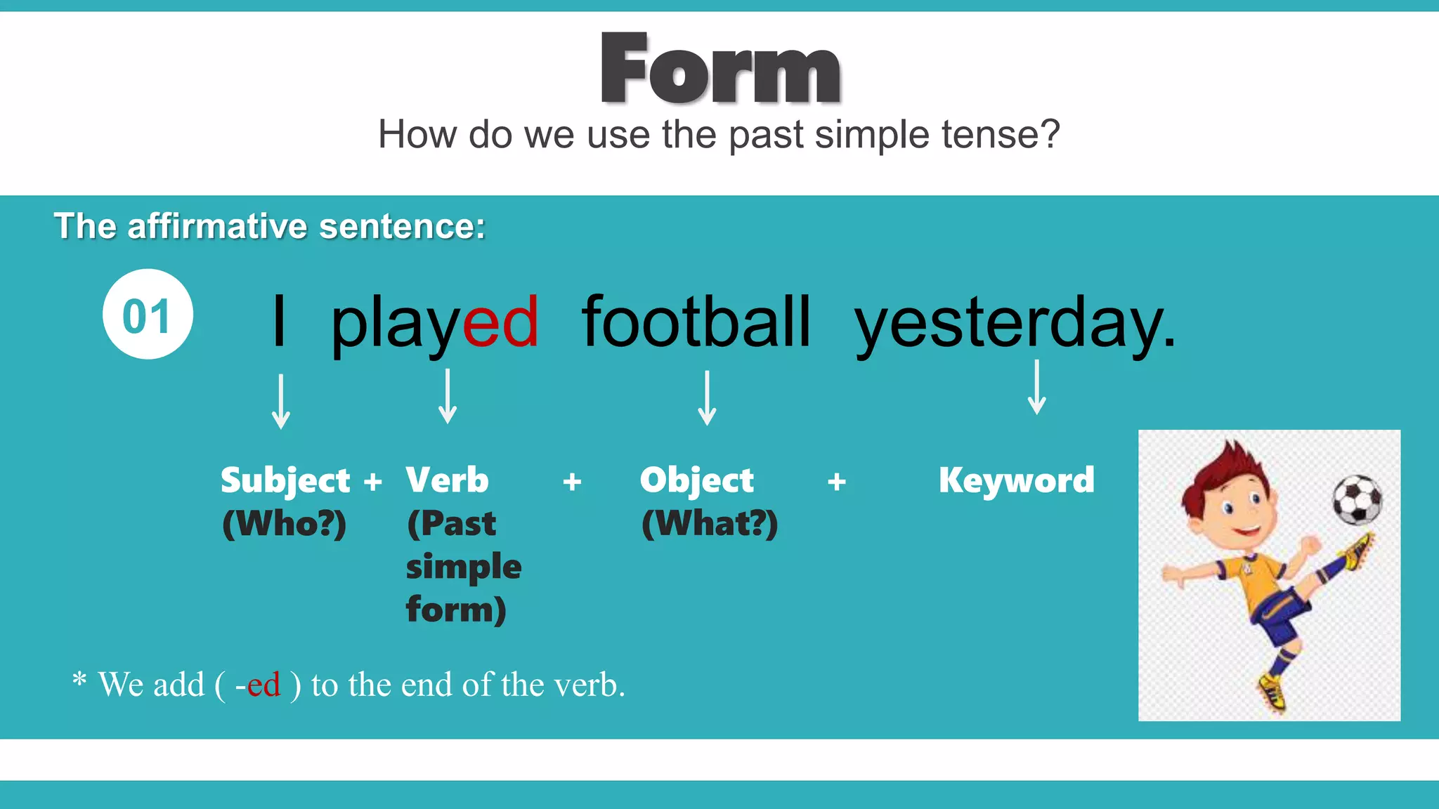 Past Simple Tense (DEMO) - Ruha Muhammad-3.pptx