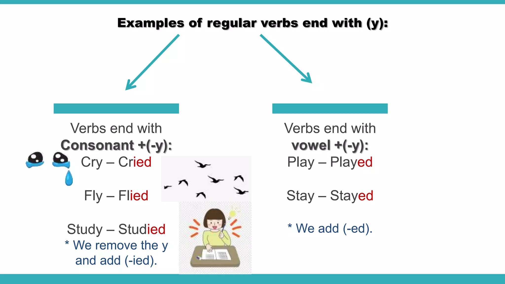 Past Simple Tense (DEMO) - Ruha Muhammad-3.pptx