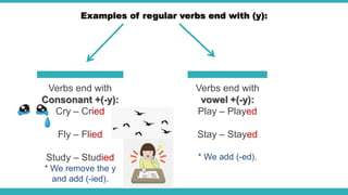 Past Simple Tense (DEMO) - Ruha Muhammad-3.pptx