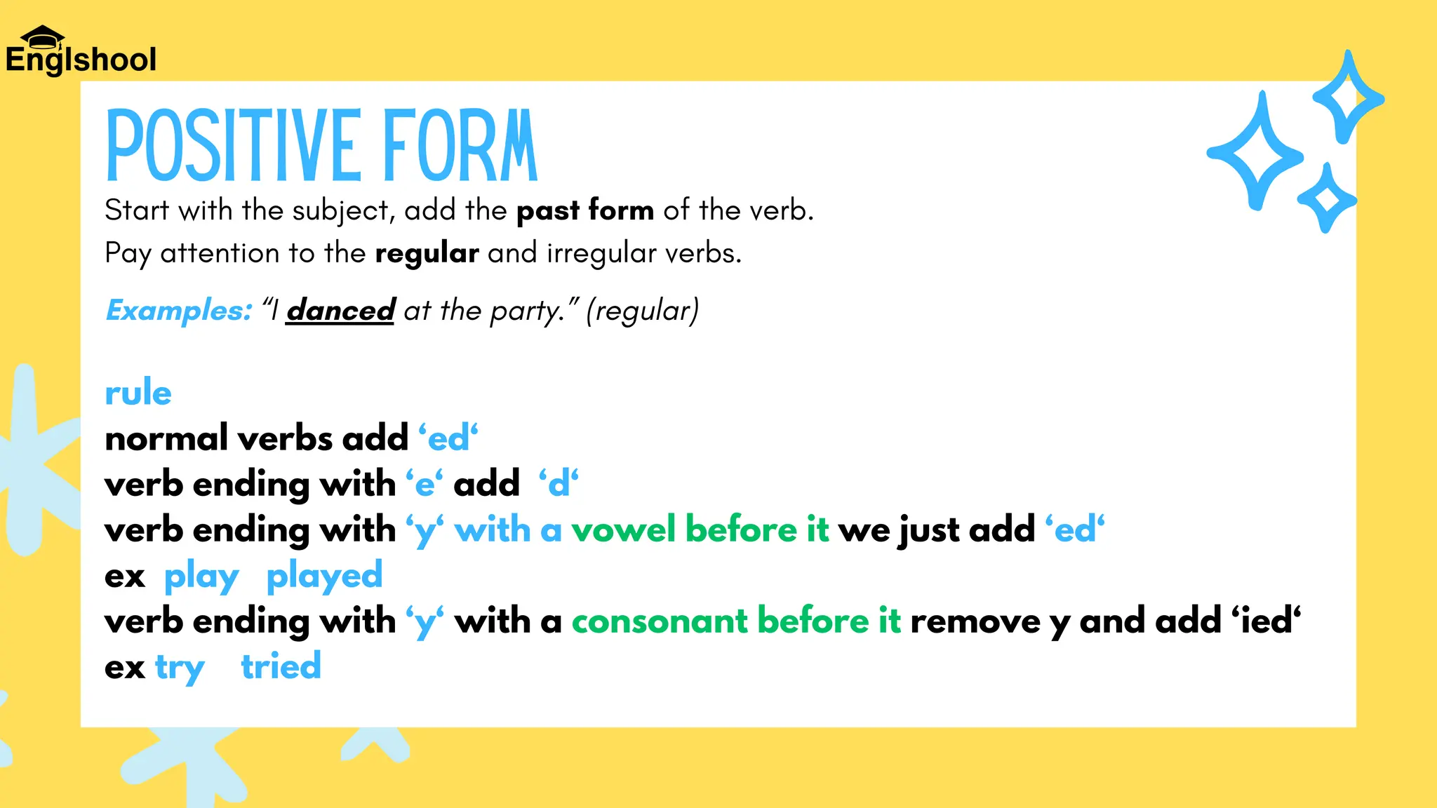 Past Simple Tense Grammar Presentation.pdf