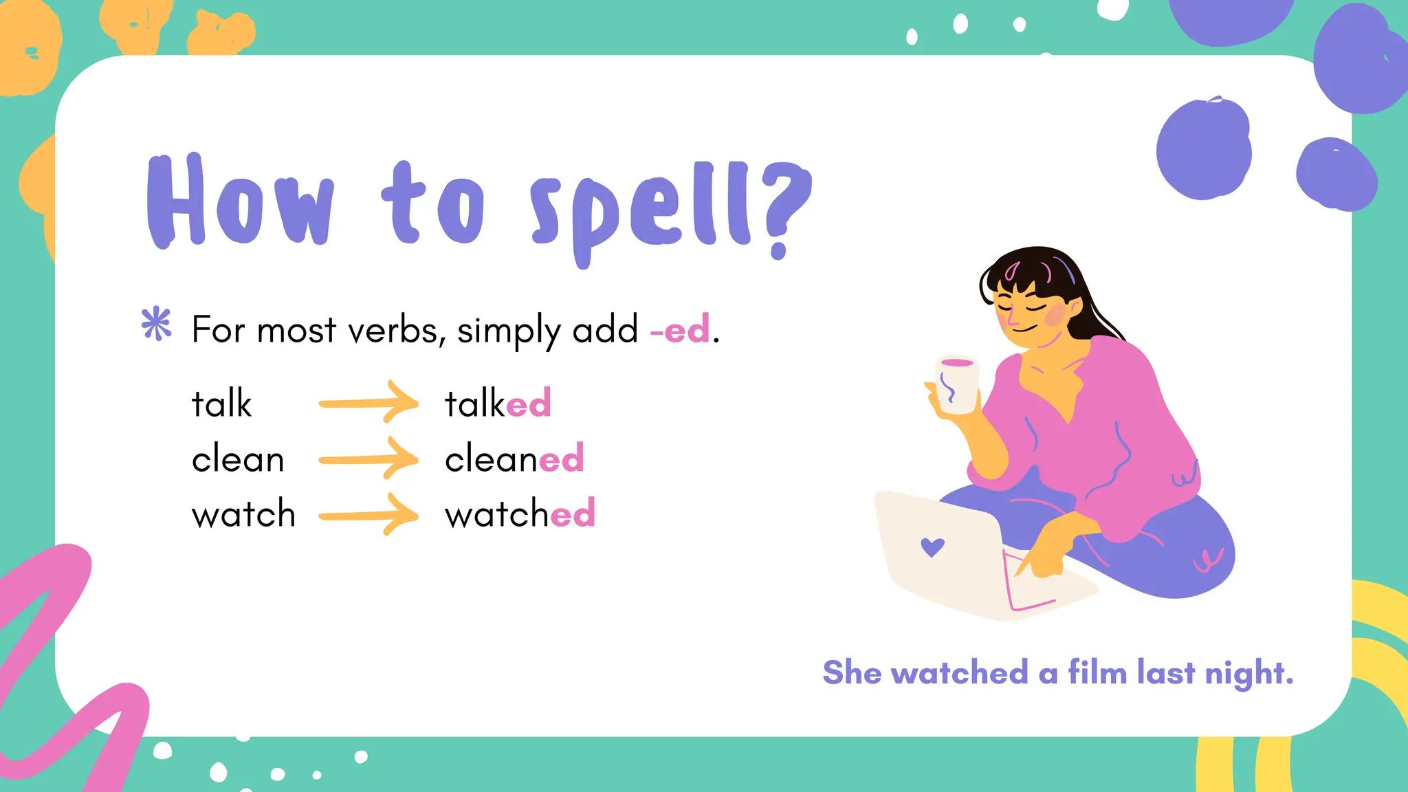 Past Simple Tense Presentation - Regular - Irregular verbs | PDF