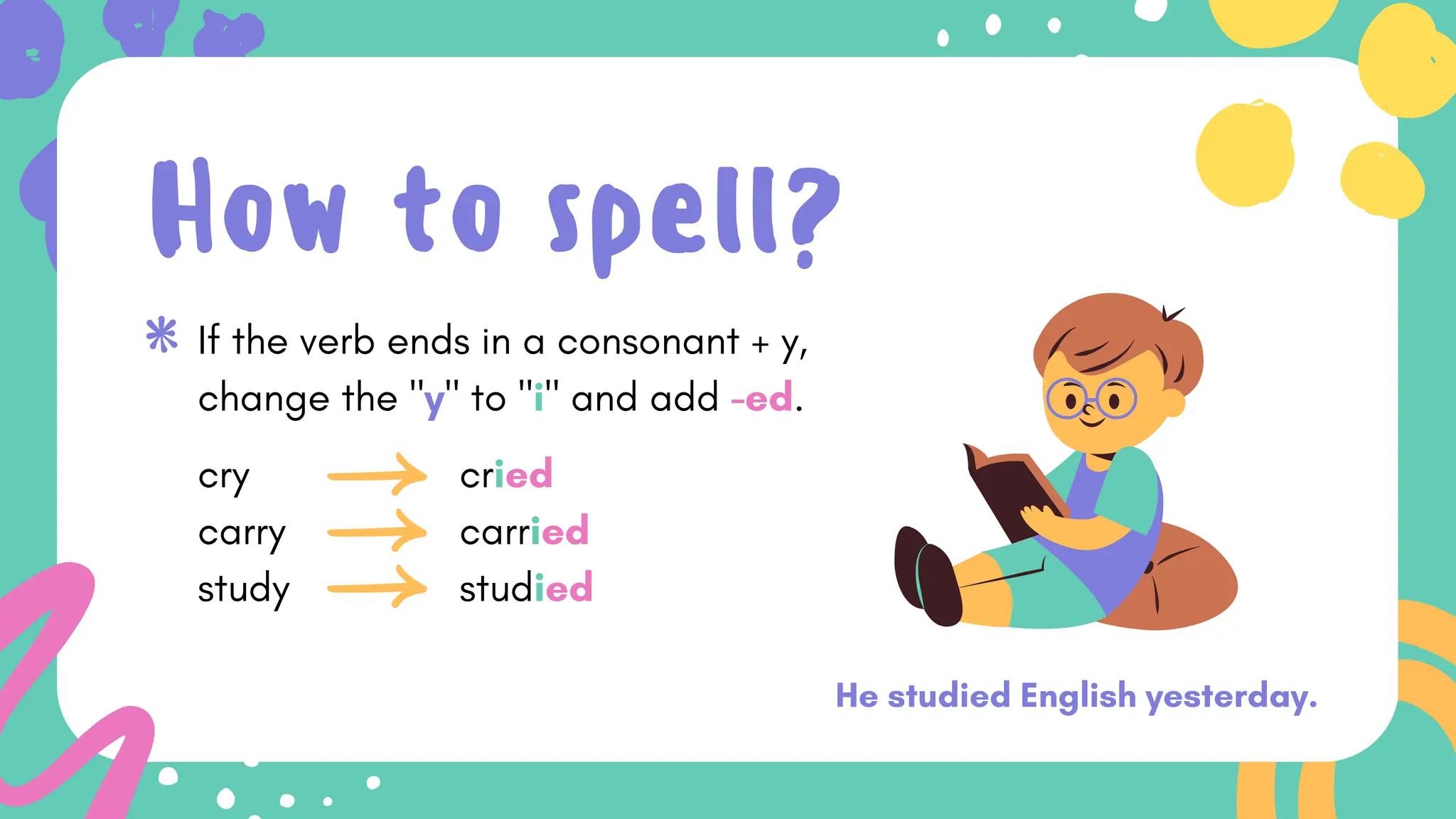 Past Simple Tense Presentation - Regular - Irregular verbs | PDF