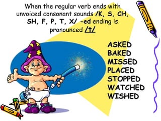 Past simple tense pronunciation! | PPT