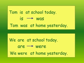 past simple with the verb to be and its forms | PPTX