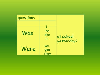 past simple (verb to be) esl student first class | PPT