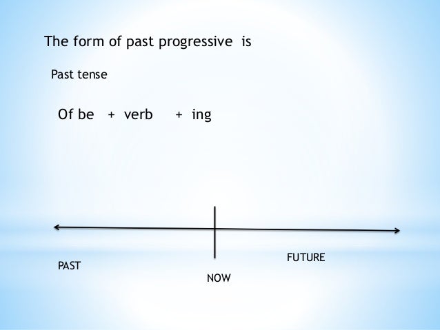Past simple vs past progressive