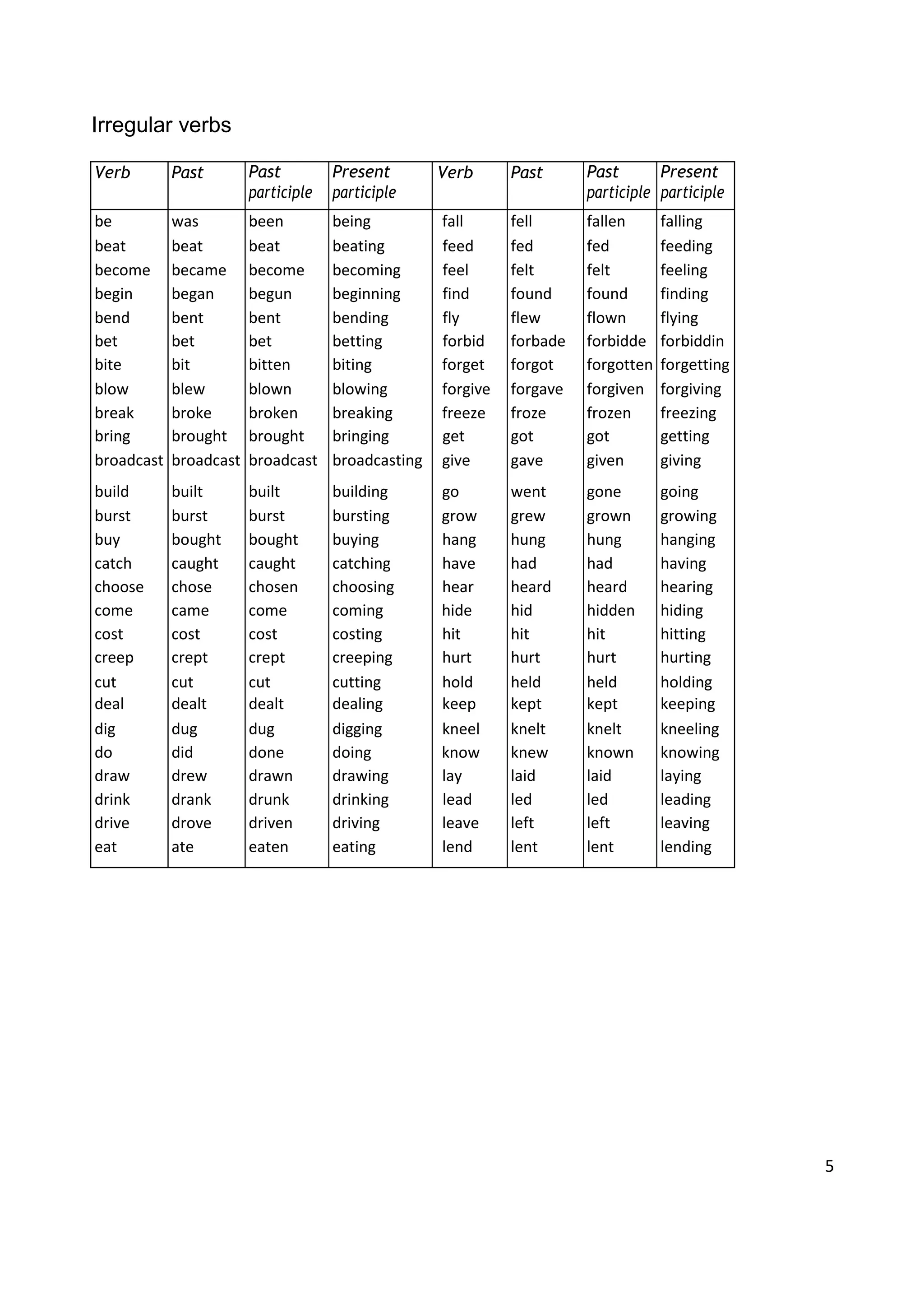 past_simple_vs_continuous.docx