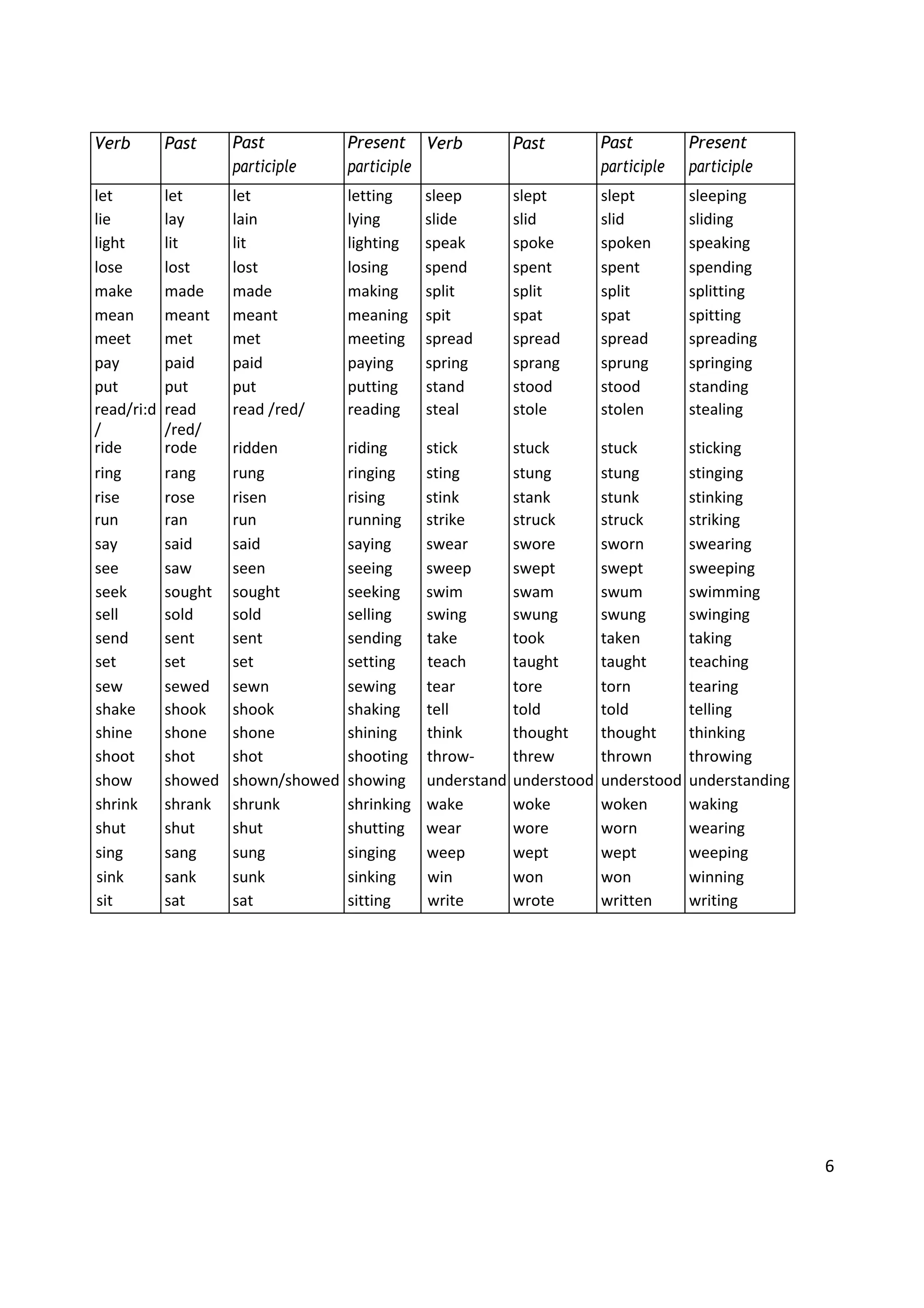 past_simple_vs_continuous.docx