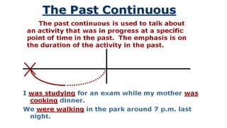 Past Simple vs P. Continuous and Used to | PPT