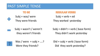 Past Simple vs P. Continuous and Used to | PPTX