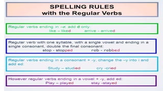 Past Simple vs P. Continuous and Used to | PPT