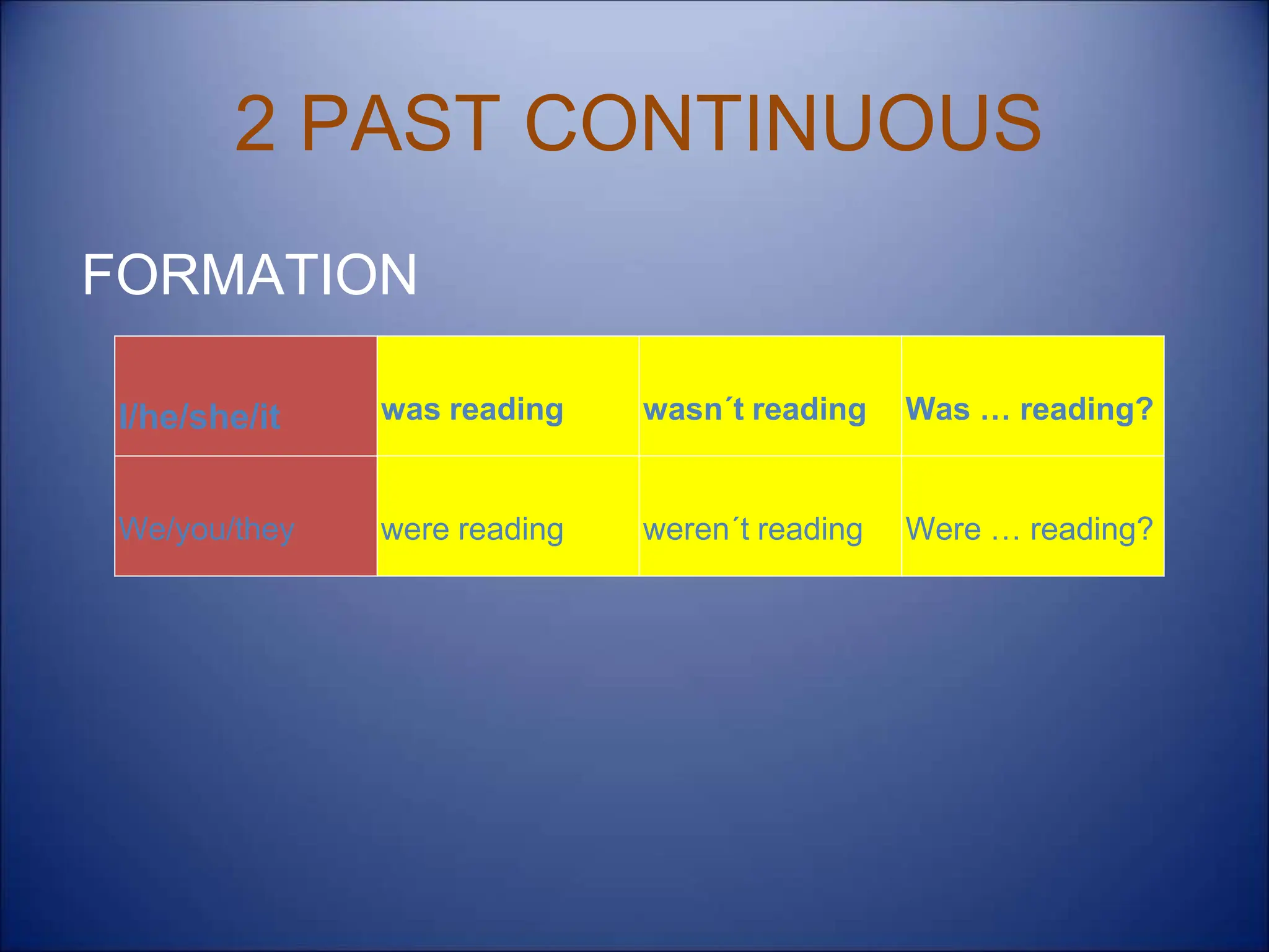 PAST SIMPLE VS PAST CONTINUOUS.pptx