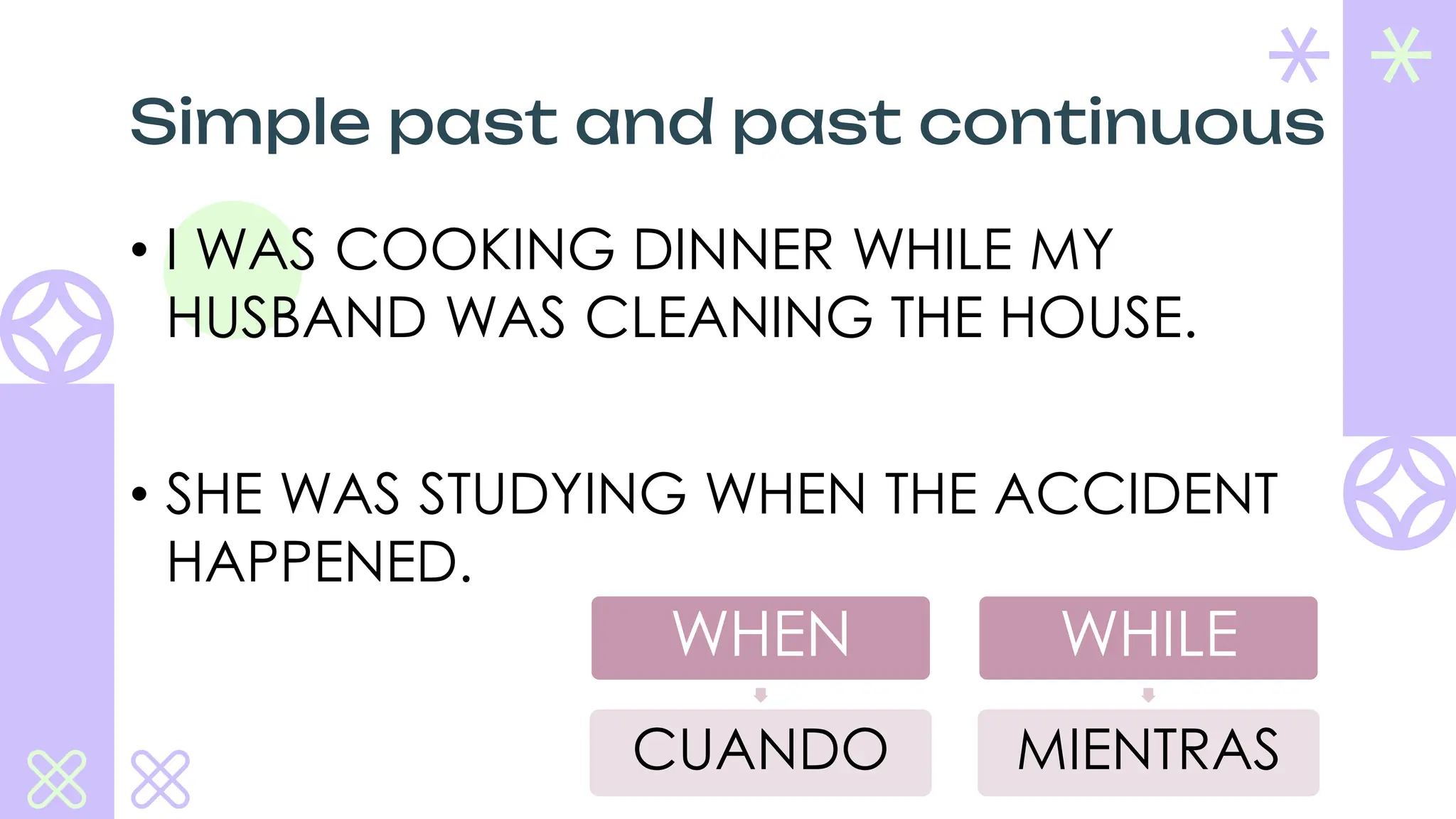 PAST SIMPLE VS PAST CONTINUOUS presntation | PPT