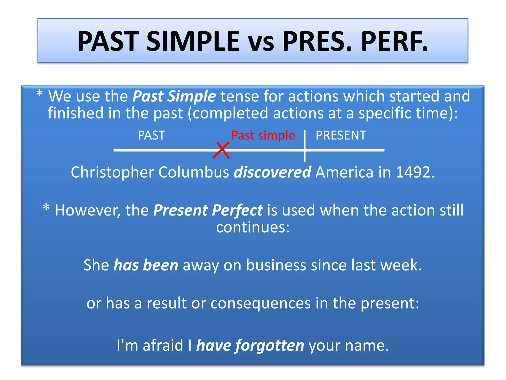 Past simple vs pres. perf. | PPTX