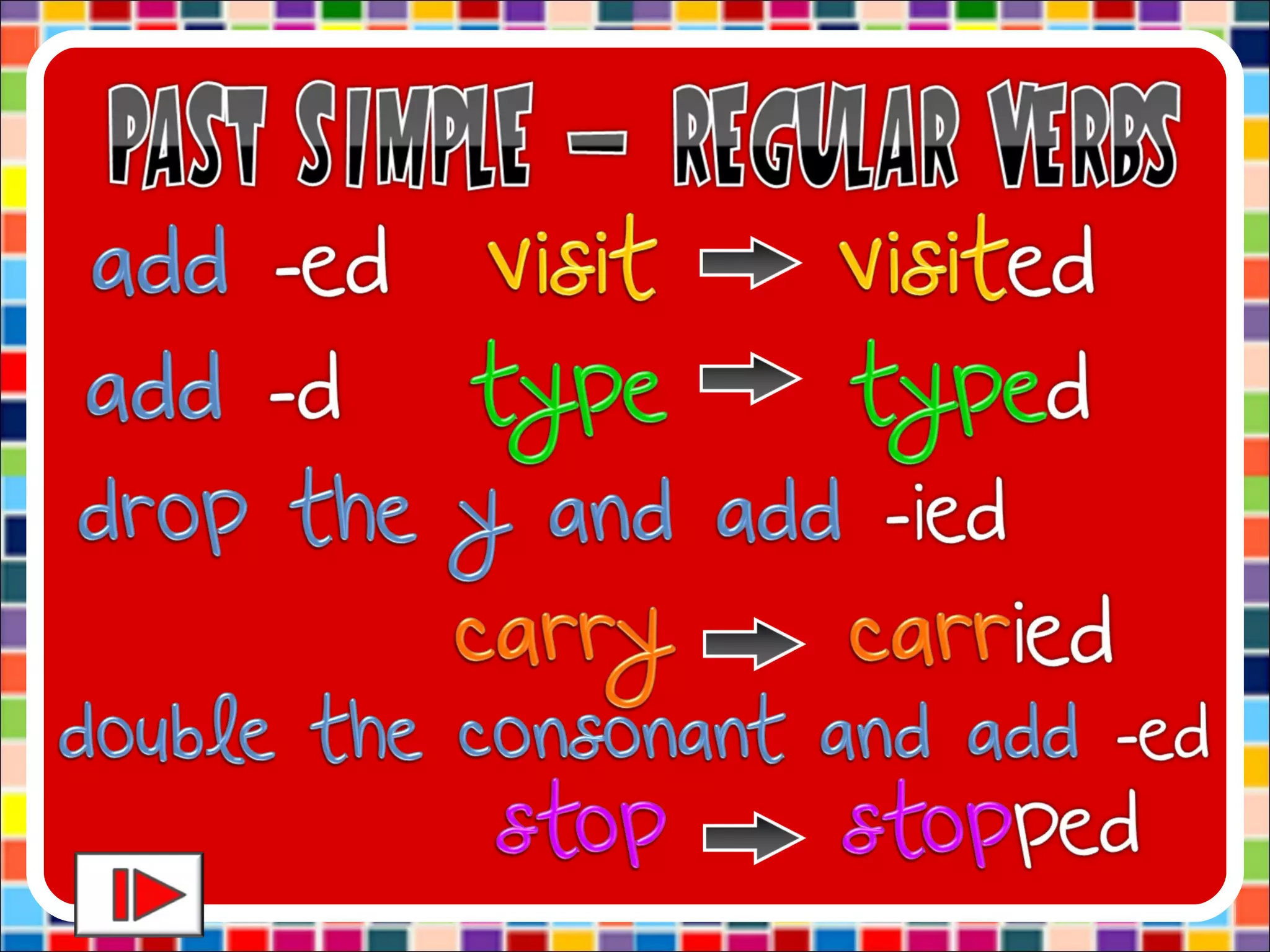 Past simp regular verbs rules and exercise | PPT