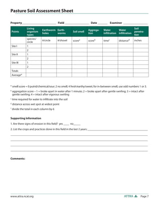 Assessing the Pasture Soil Resource | PDF