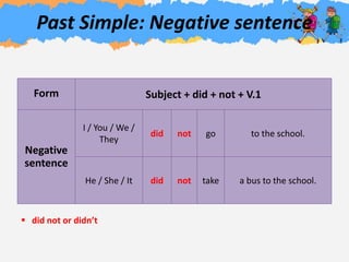 Past tense + used to | PPTX
