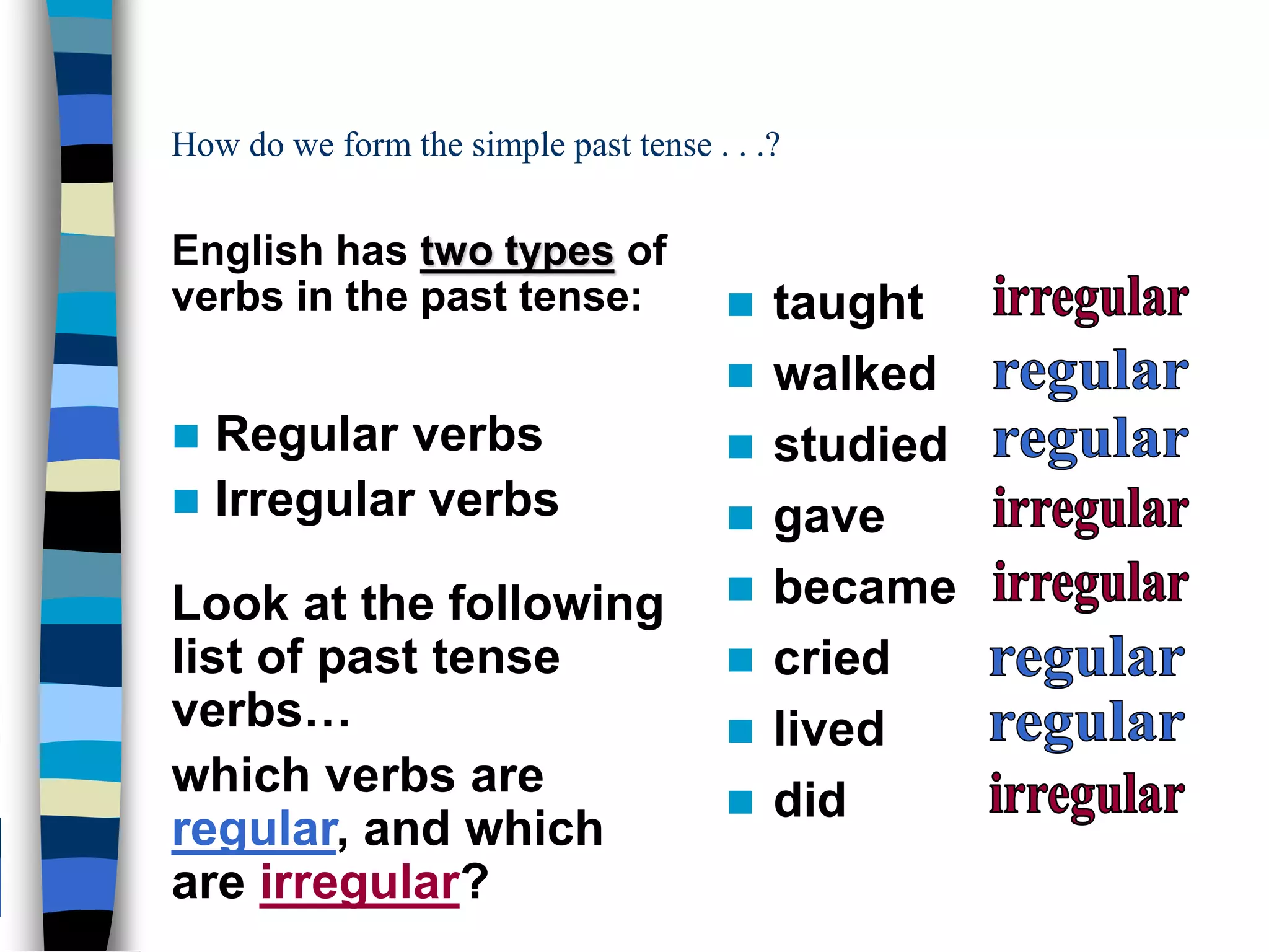 PAST TENSE.ppt