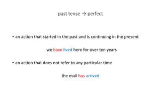 Introduction to the spanish past perfect tense | PPTX