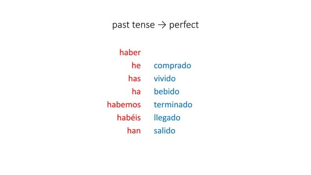 Introduction to the spanish past perfect tense | PPTX
