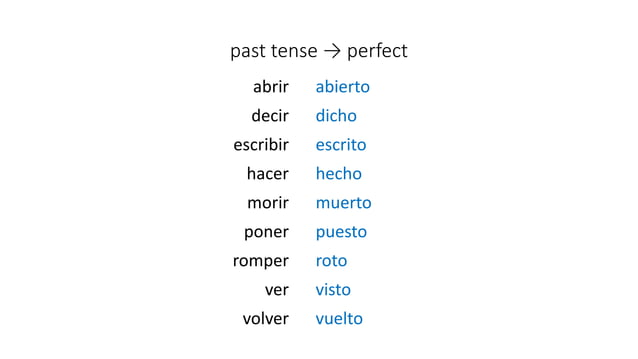 Introduction to the spanish past perfect tense | PPTX