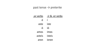 Introduction to the spanish past perfect tense | PPTX