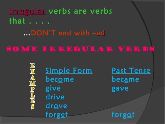 Past tense of lead - mumumoon