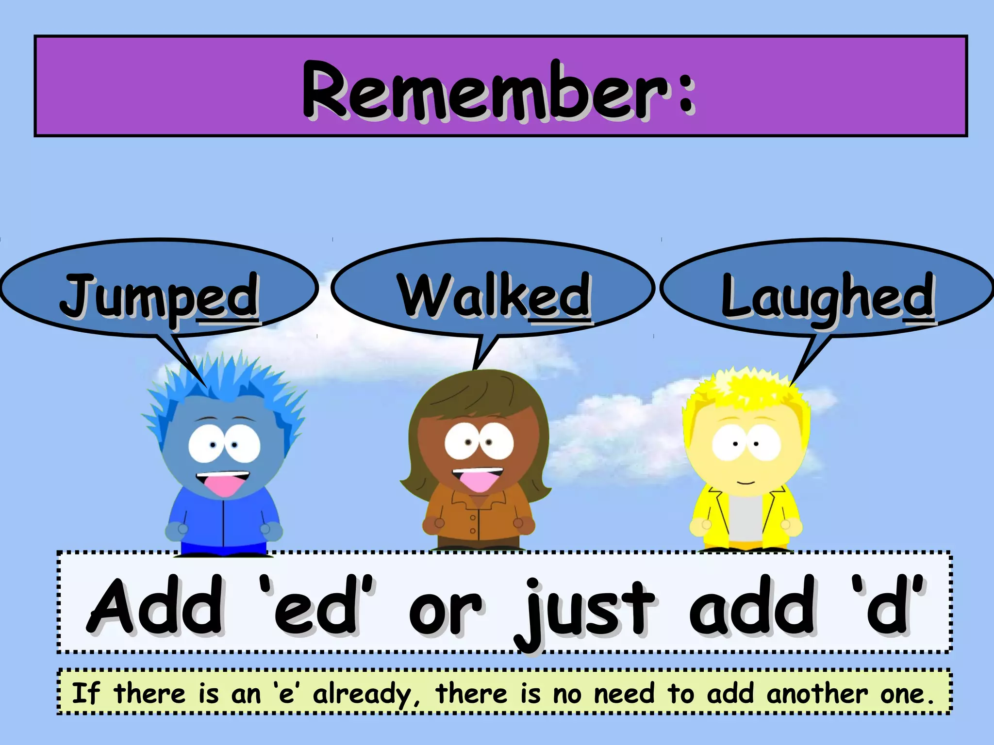 Past tense animated ppt | PPT