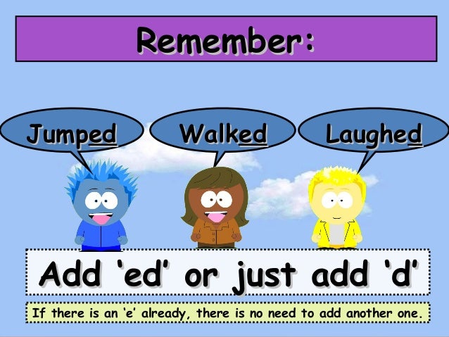 Past tense animated ppt
