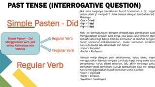 PAST TENSE (INTERROGATIVE QUESTION).pptx
