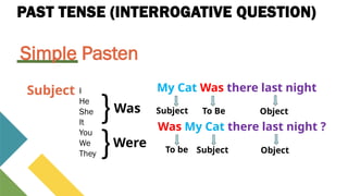 PAST TENSE (INTERROGATIVE QUESTION).pptx