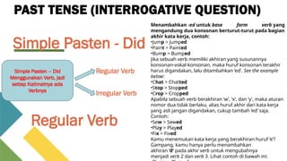 PAST TENSE (INTERROGATIVE QUESTION).pptx