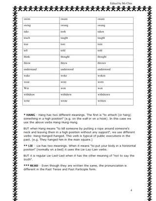Past tense list | PDF