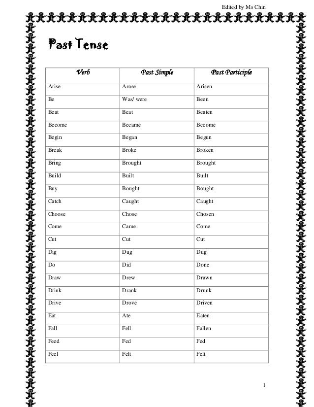 Past Tense List Past Tense List