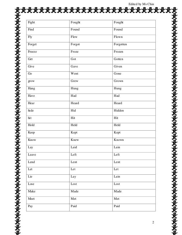 Pastpresent tense verb list free printable - joasea