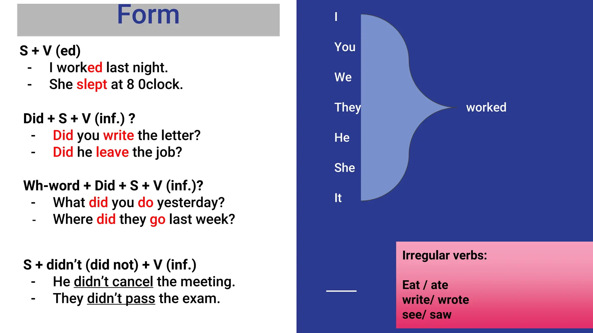 The past tense: the simple and continuous aspect | PPT