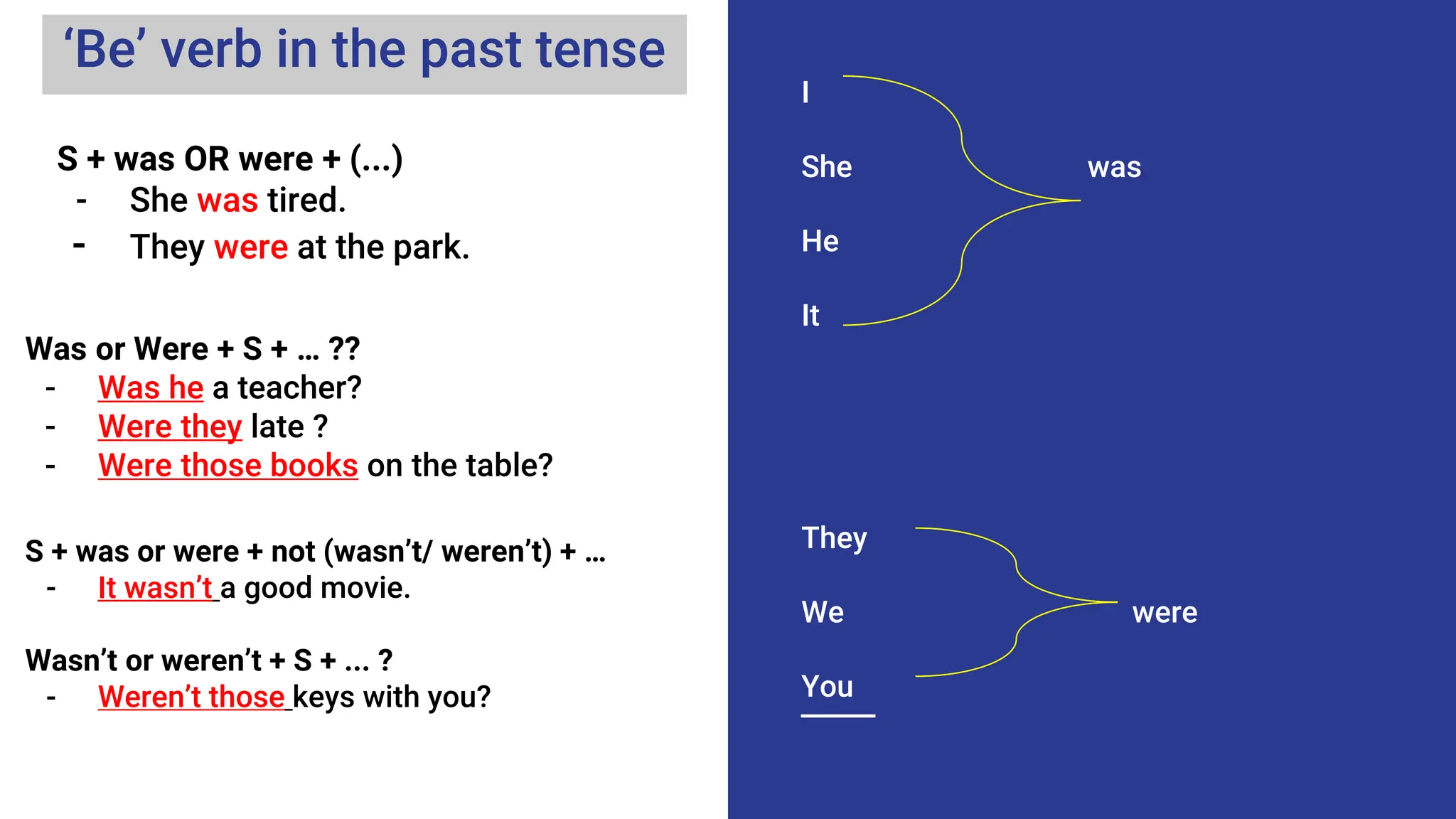 The past tense: the simple and continuous aspect | PPT