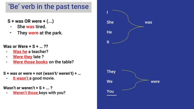 The past tense: the simple and continuous aspect | PPT
