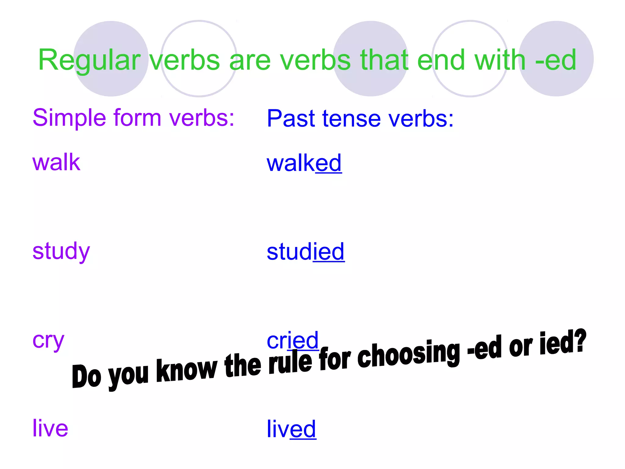 Past tense ppt | PPT